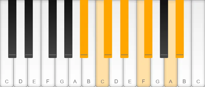 b flat minor scale harmonic
