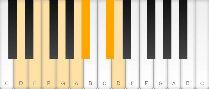 Harmonic minor scales explained on a virtual piano